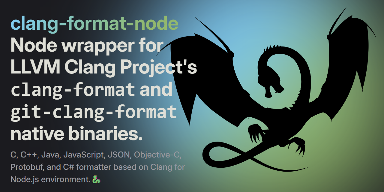 Formatting With Clang Format And Git Clang Format Clang Format Node 4866